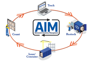 About – OTE-SUPPLY